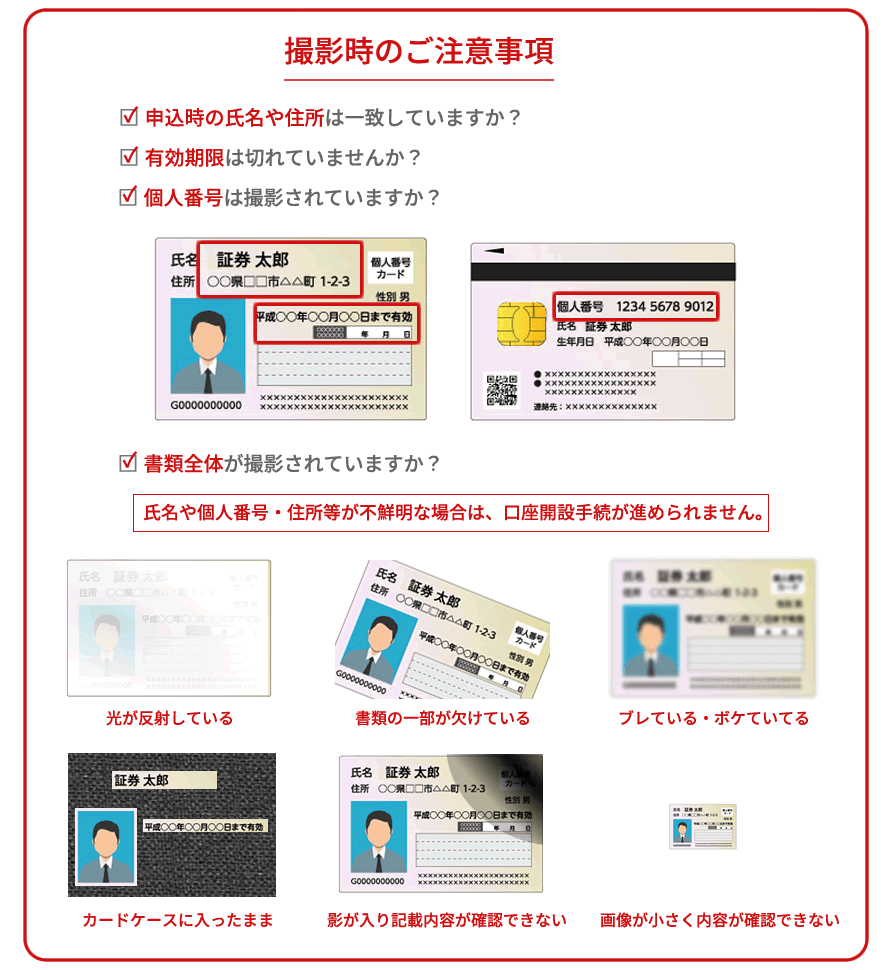 各種変更手続きの際にご提出いただく本人確認書類等 | SBIネオ 各種変更手続きの際にご提出いただく本人確認書類等 | SBIネオ